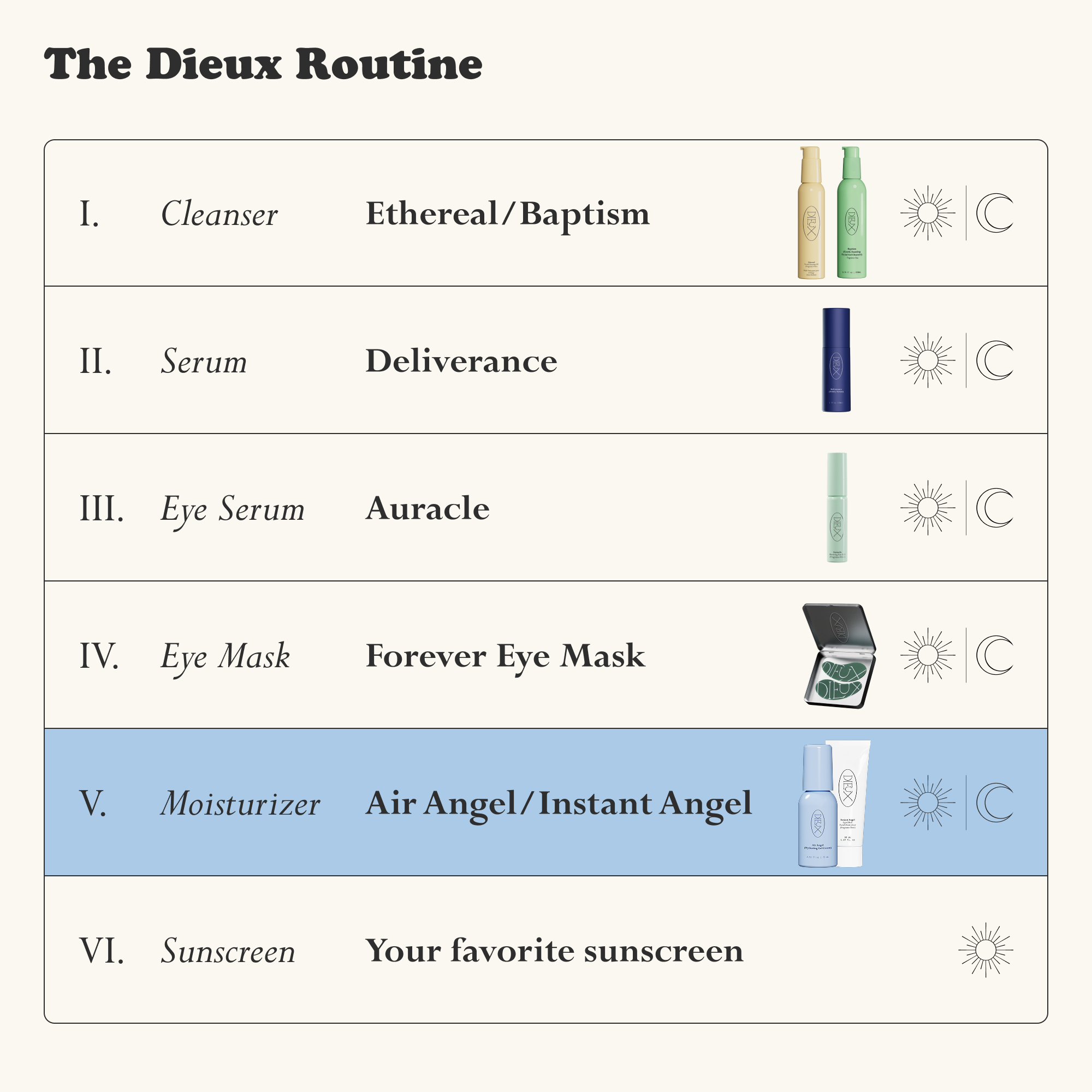 Instant Angel Moisturizer | Lipid-Rich, Nourishing Face Cream | Dieux